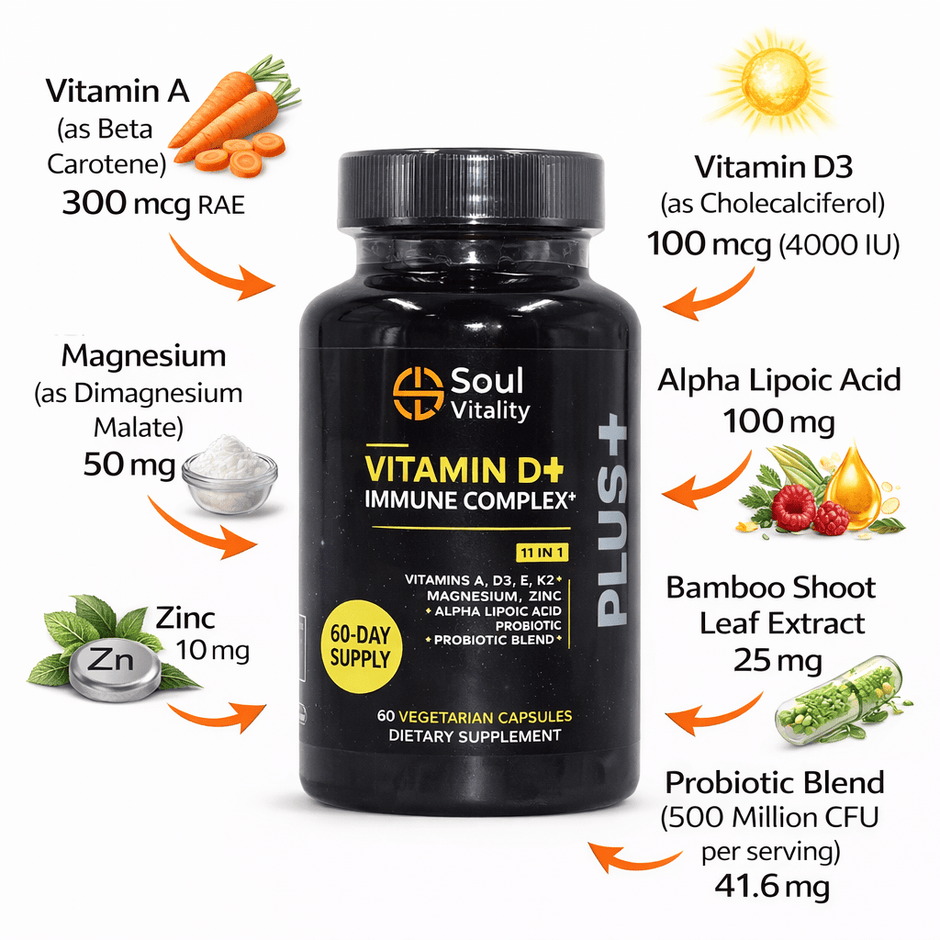 Capsules – Soul Vitality